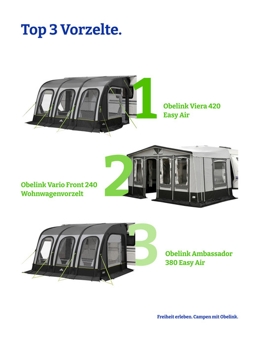 Entdecken Sie das Obelink-Label-Sortiment | Obelink.de - Seite 6-7